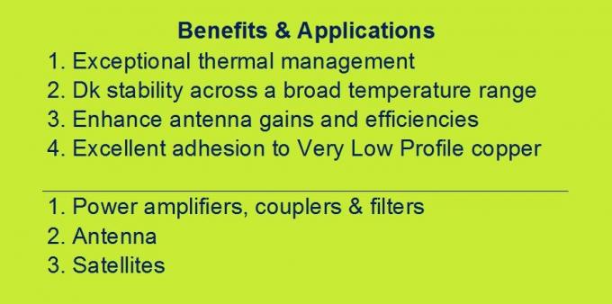 Taconic RF-35TC High Frequency PCB With 10mil, 20mil, 30mil and 60mil Thick Coating Immersion ...
