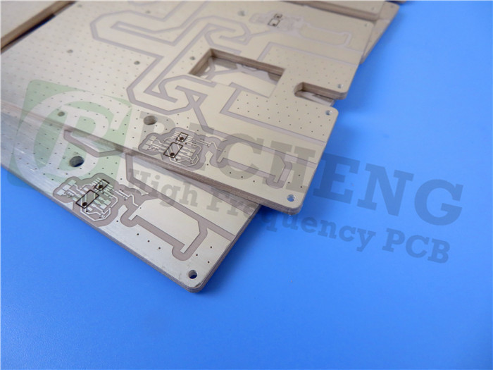 PCB Market Current Situation and Development Trends