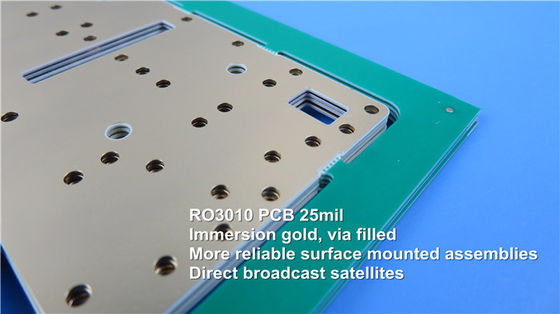 Rogers RO3010 High Frequency PCB 2-Layer Rogers 3010 10mil 0.254mm ...